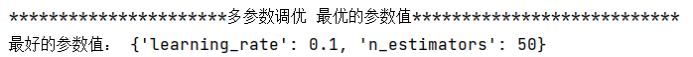 Python实现GBDT(梯度提升树)分类模型(GradientBoostingClassifier算法)并应用网格搜索算法寻找最优参数项目 ...
