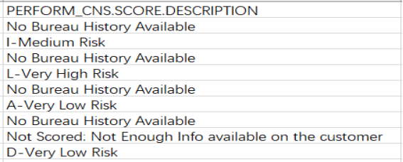 Python实现xgboost分类模型(XGBClassifier算法)项目实战-阿里云开发者社区