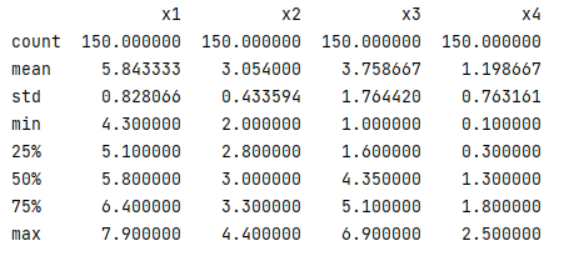 Python实现用pso粒子群优化算法对kmeans聚类模型进行优化项目实战 阿里云开发者社区