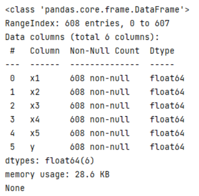 Python实现RVM相关向量机回归模型(RVR算法)项目实战 -阿里云开发者社区