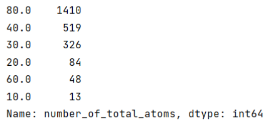 Python实现Catboost回归模型(CatBoostRegressor算法)项目实战-阿里云开发者社区