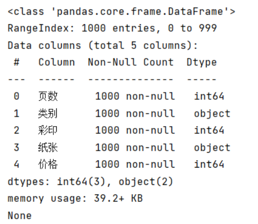 Python实现GBDT(梯度提升树)回归模型(GradientBoostingRegressor算法)项目实战 -阿里云开发者社区