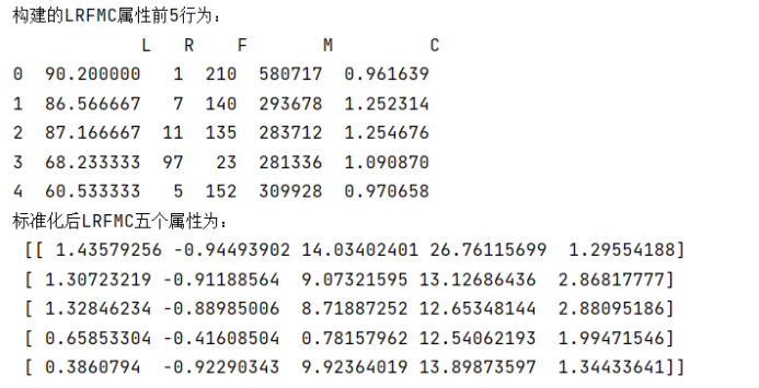 Python基于RFM模型和K-Means聚类算法进行航空公司客户价值分析-阿里云开发者社区