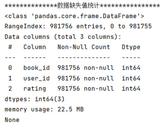 Python基于深度学习嵌入模型实现图书推荐系统实战-开发者社区-阿里云