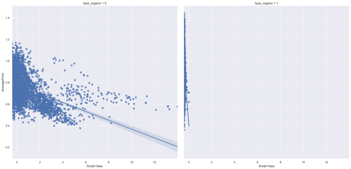 Python实现支持向量机SVM回归模型(SVR算法)项目实战-阿里云开发者社区