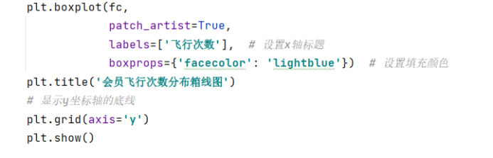 Python结合RFM模型与K-Means聚类实现航空公司客户价值分析-开发者社区-阿里云