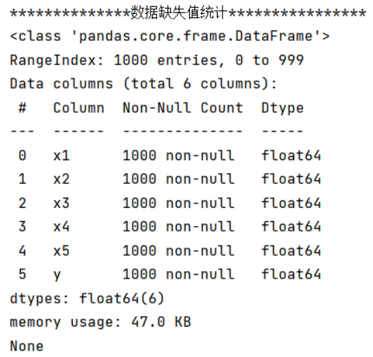 Python实现GWO智能灰狼优化算法优化支持向量机回归模型(svr算法)项目实战-阿里云开发者社区