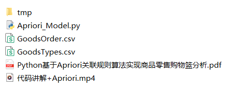 Python基于Apriori关联规则算法实现商品零售购物篮分析-阿里云开发者社区