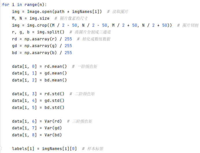 Python基于决策树多分类模型实现水色图像的水质评价 阿里云开发者社区