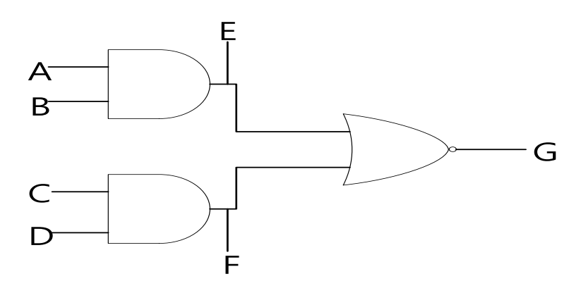 【FPGA】Verilog 编码实现：与非门 | 或非门 | 异或门 | NAND/NOR/XOR 行为验证-阿里云开发者社区