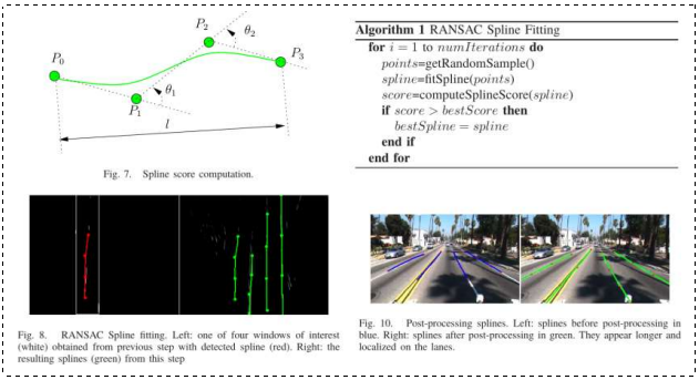 【OpenAI】Python：基于 Gym-CarRacing 的自动驾驶项目（1） | 前置知识介绍 | 项目环境准备 | 手把手带你一步步实现-阿里云开发者社区