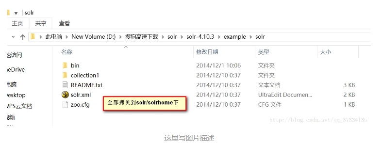 solr在windows和linux下的安装和配置-阿里云开发者社区
