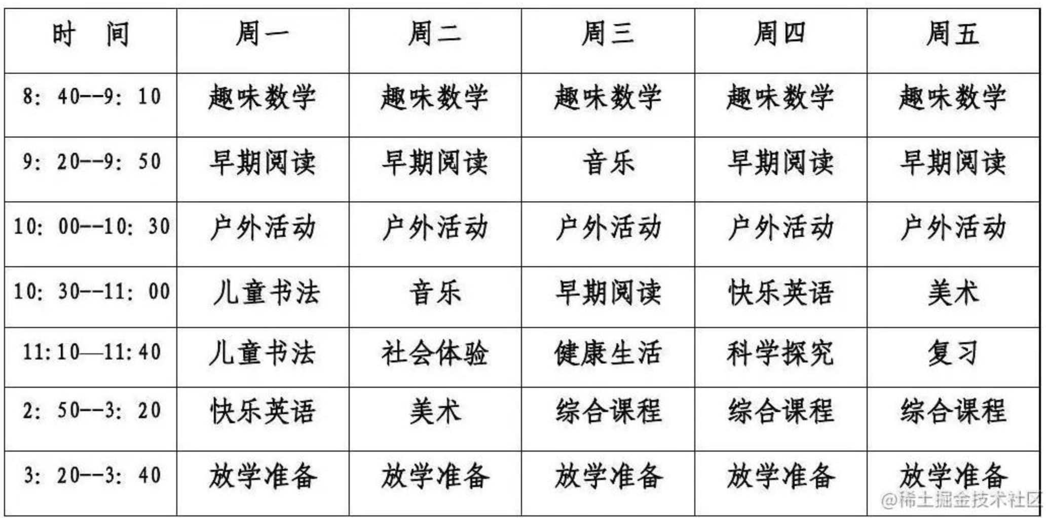 使用PP-Structure识别图片中的表格并转存为Excel-开发者社区-阿里云