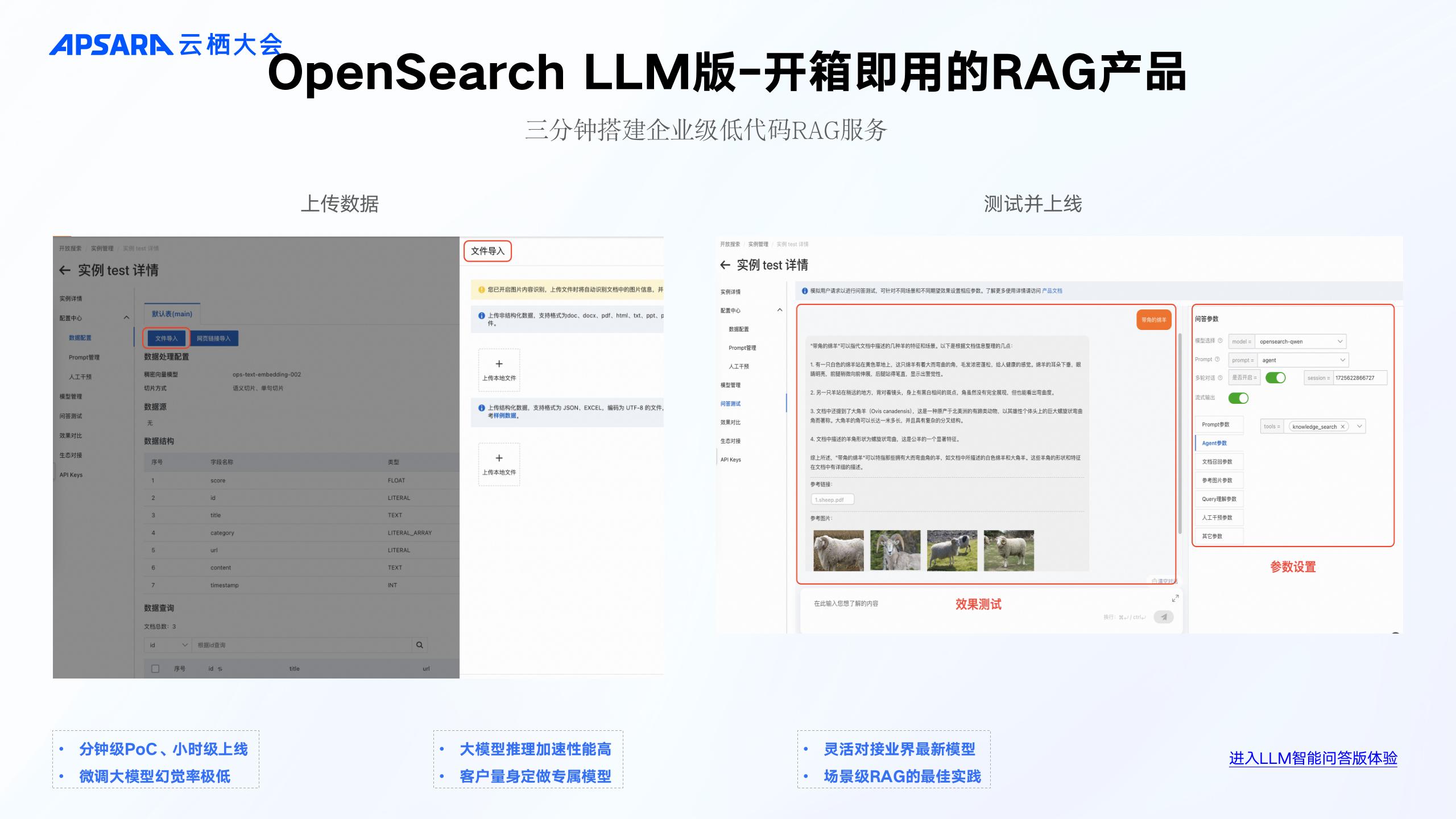 企业级RAG全链路优化关键技术-阿里云开发者社区