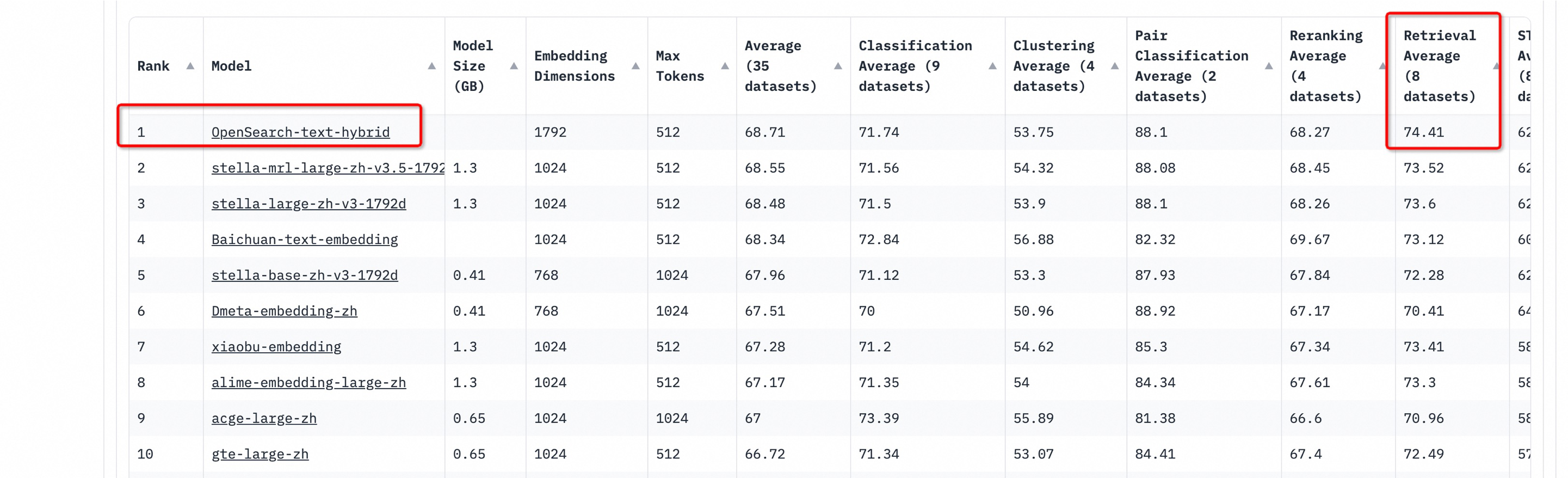 OpenSearch LLM智能问答版全新升级-阿里云开发者社区