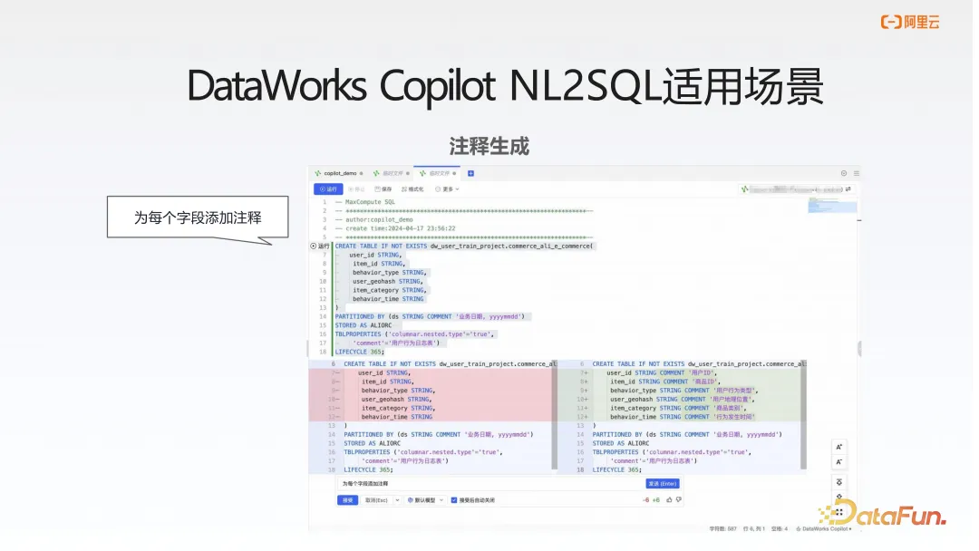 DataWorks Copilot基于大模型实现NL2SQL与SQL代码补全-开发者社区-阿里云
