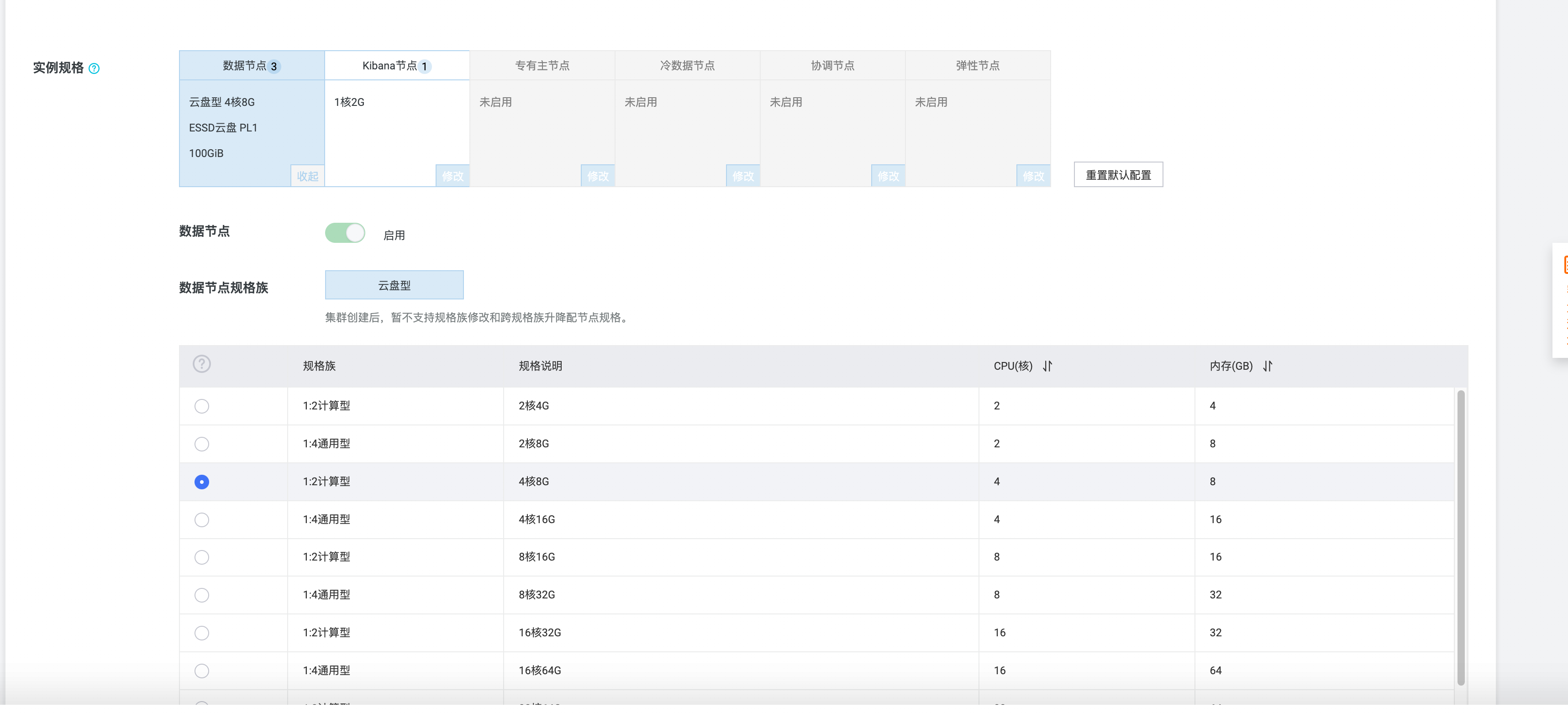 使用Elasticsearch RRF混排优化语义与向量查询结果-开发者社区-阿里云