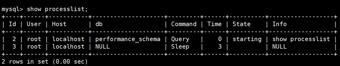 MySQL 内置的监控工具介绍及使用篇（一）-阿里云开发者社区
