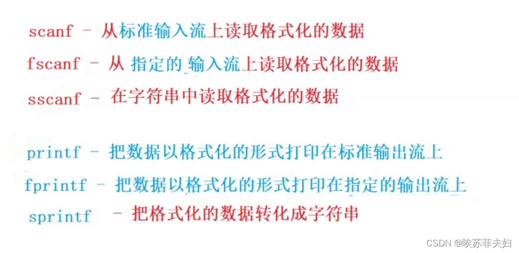 【C语言】：浅谈函数 fscanf/sscanf 和 fprintf/sprintf-阿里云开发者社区