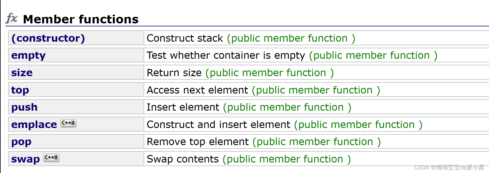 C++：deque的概念以及stack和queue的模拟实现-阿里云开发者社区