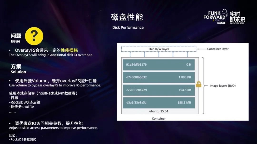 《Apache Flink 案例集（2022版）》——4.云原生——京东-Flink on K8s 在京东的持续优化实践（上）-阿里云开发者社区