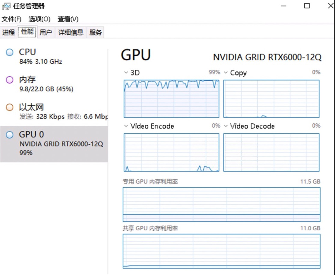 《泛娱乐行业技术服务白皮书》——三、泛娱乐典型业务架构与场景——3.2 游戏类泛娱乐——3.2.2 游戏泛娱乐技术服务（9）-阿里云开发者社区