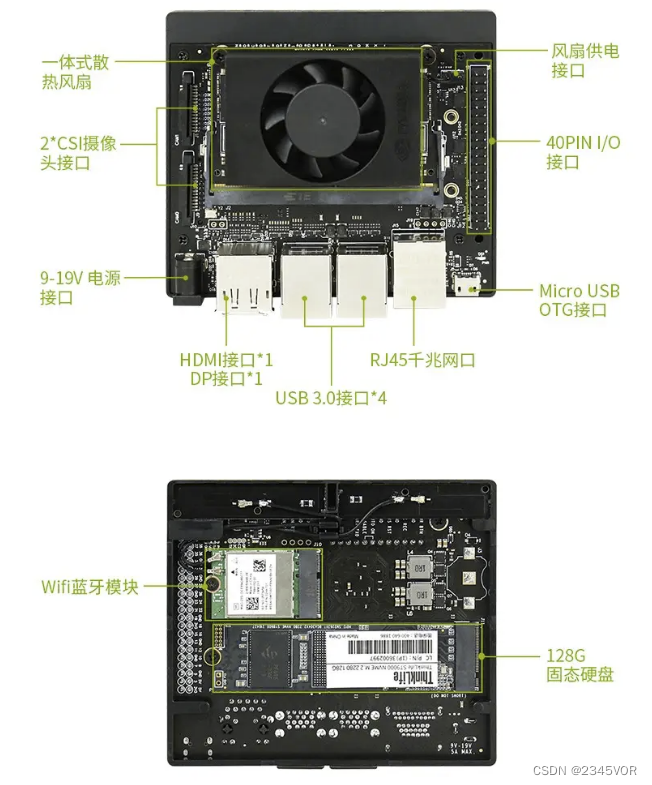 【Jetson Xavier NX 开发板深度学习环境配置流程】-阿里云开发者社区