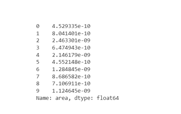 利用 Python 中的地理空间数据与 GeoPandas-阿里云开发者社区