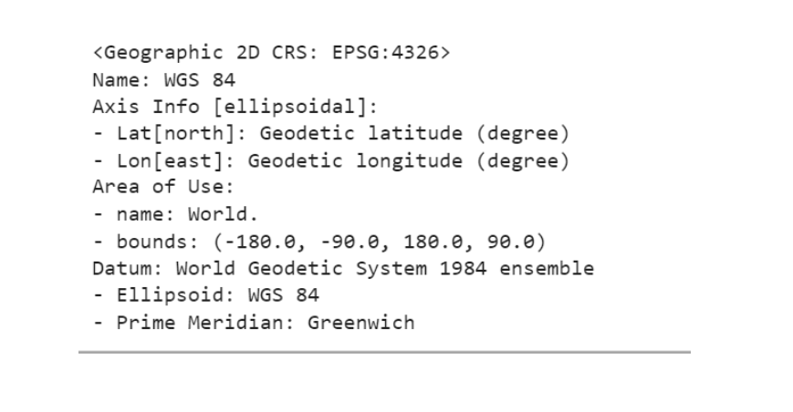 利用 Python 中的地理空间数据与 GeoPandas-阿里云开发者社区