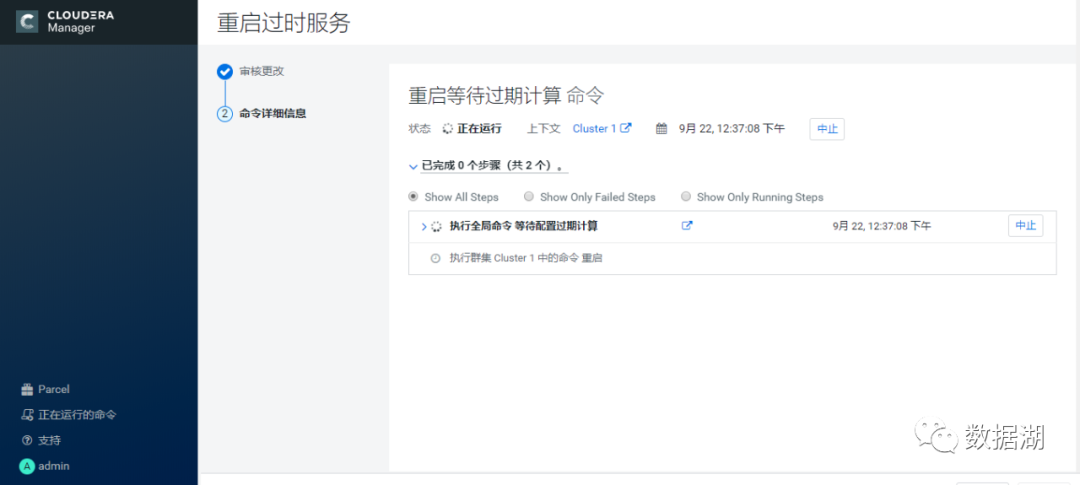 Hive Impala和Hue集成LDAP-阿里云开发者社区