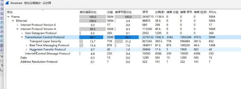 使用Wireshark识别XSS与SQL注入等Web攻击流量-开发者社区-阿里云
