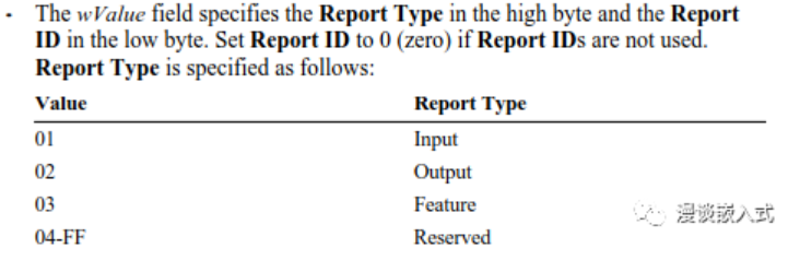 解析USB HID协议的标准请求与类请求-开发者社区-阿里云