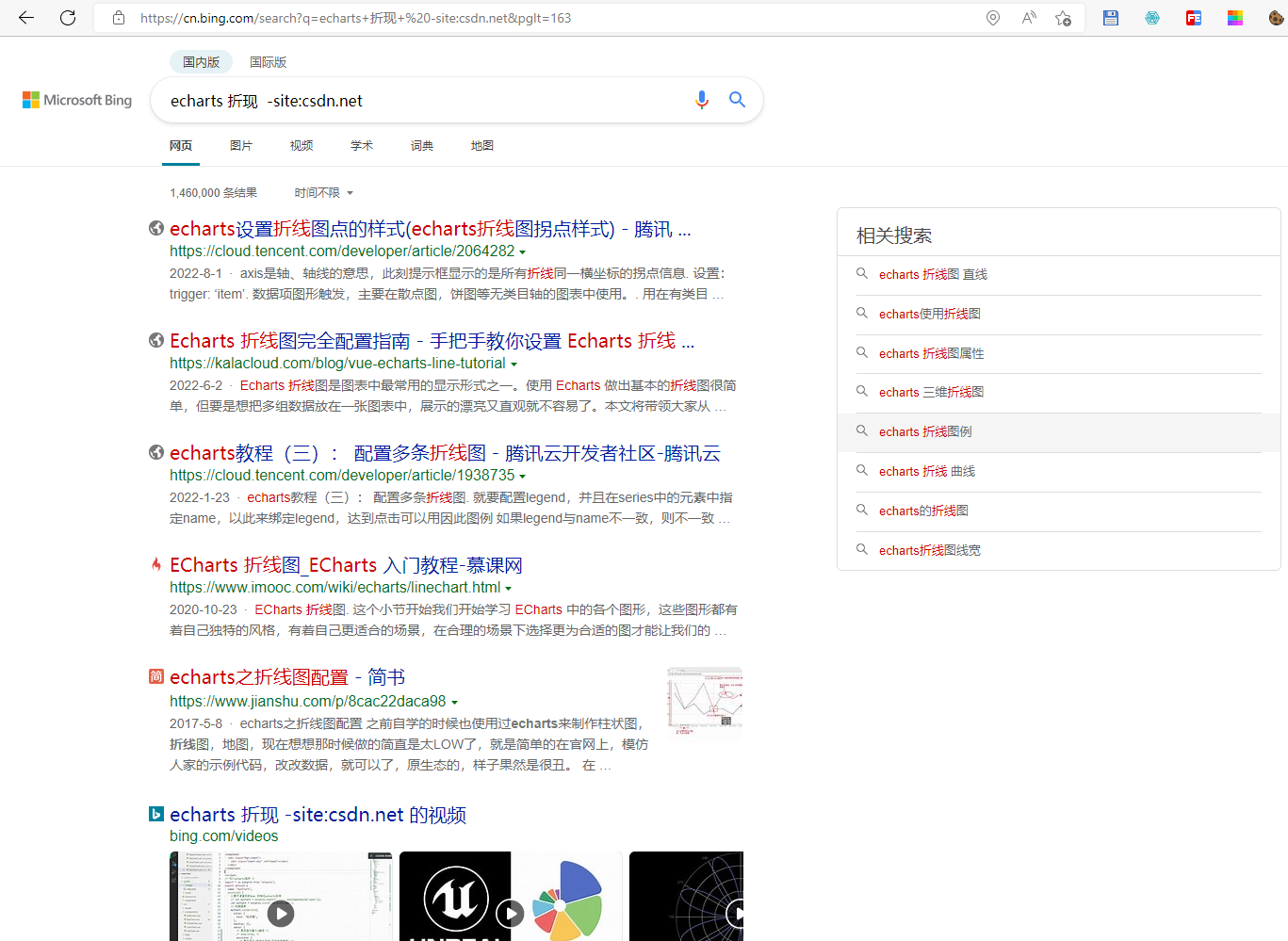 Edge——如何屏蔽CSDN搜索结果 -阿里云开发者社区