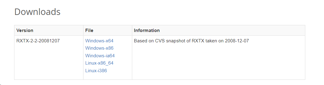 Java串口通信技术探究1：深入理解RXTX库-阿里云开发者社区