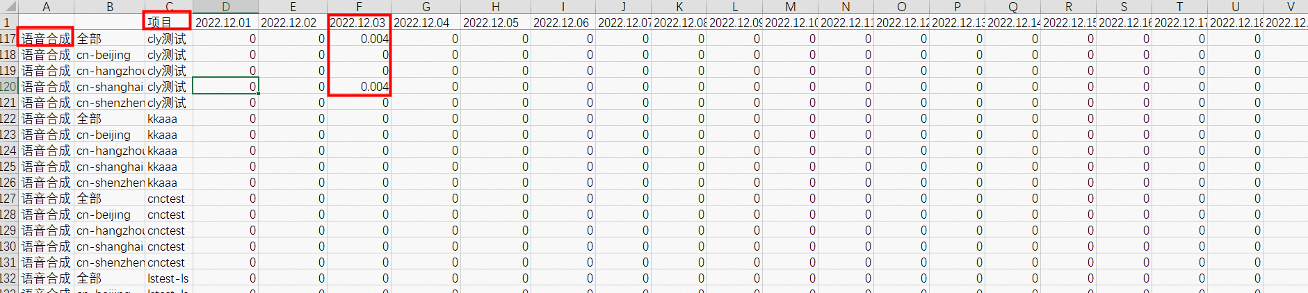 智能语音交互控制台项目服务用量查看Quick Start-阿里云开发者社区
