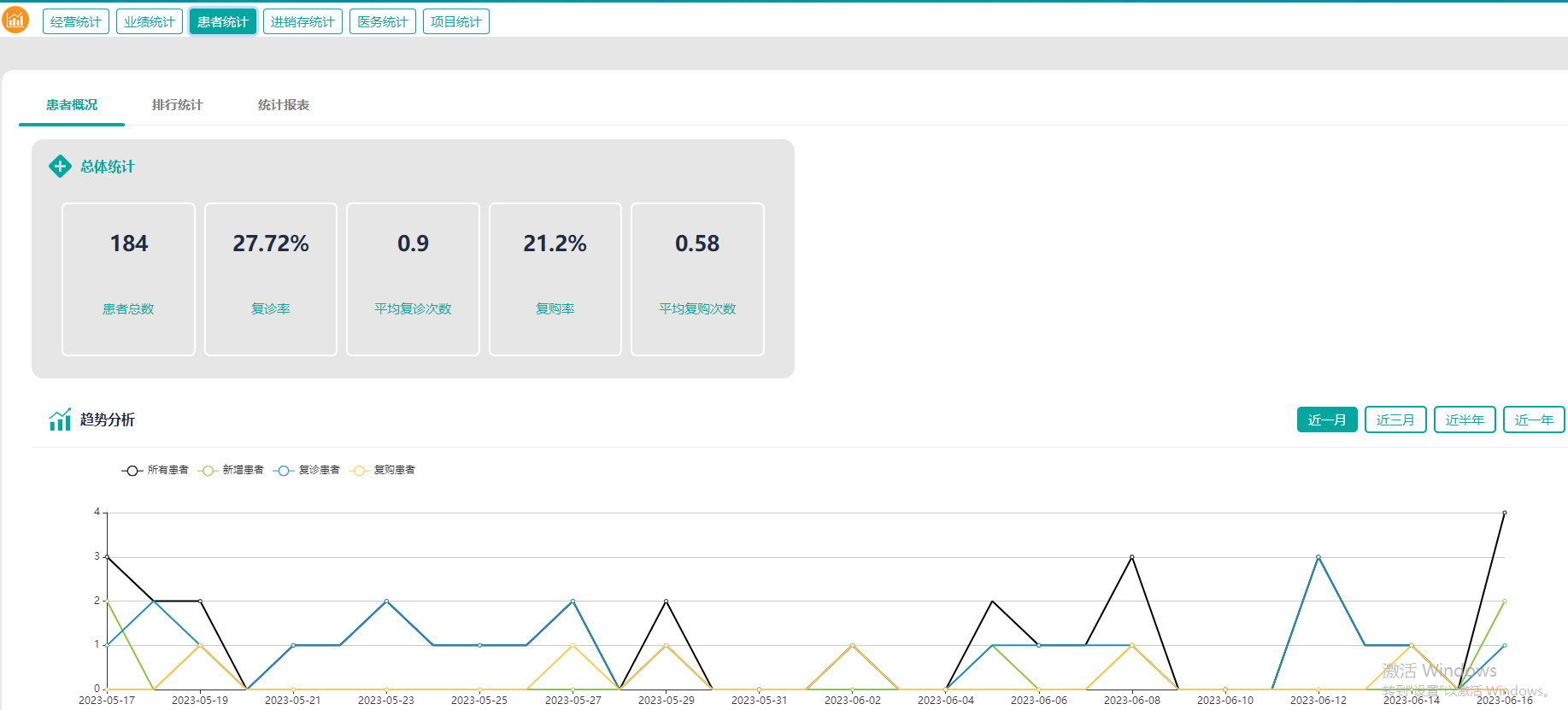 云HIS是什么？HIS系统为什么要上云？云HIS有哪些优点？-阿里云开发者社区