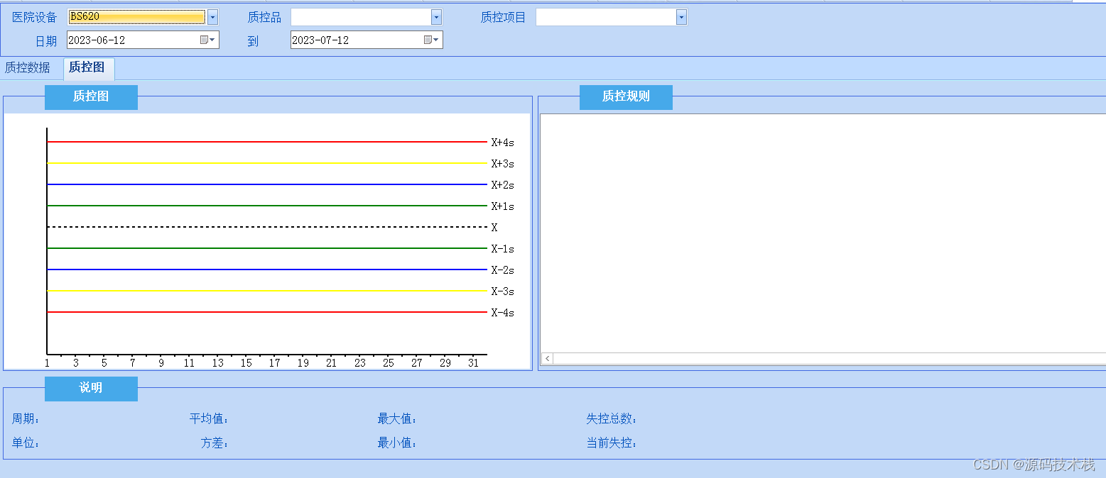 医院检验科lis系统源码,oracle数据库、报告管理、质控管理 阿里云开发者社区