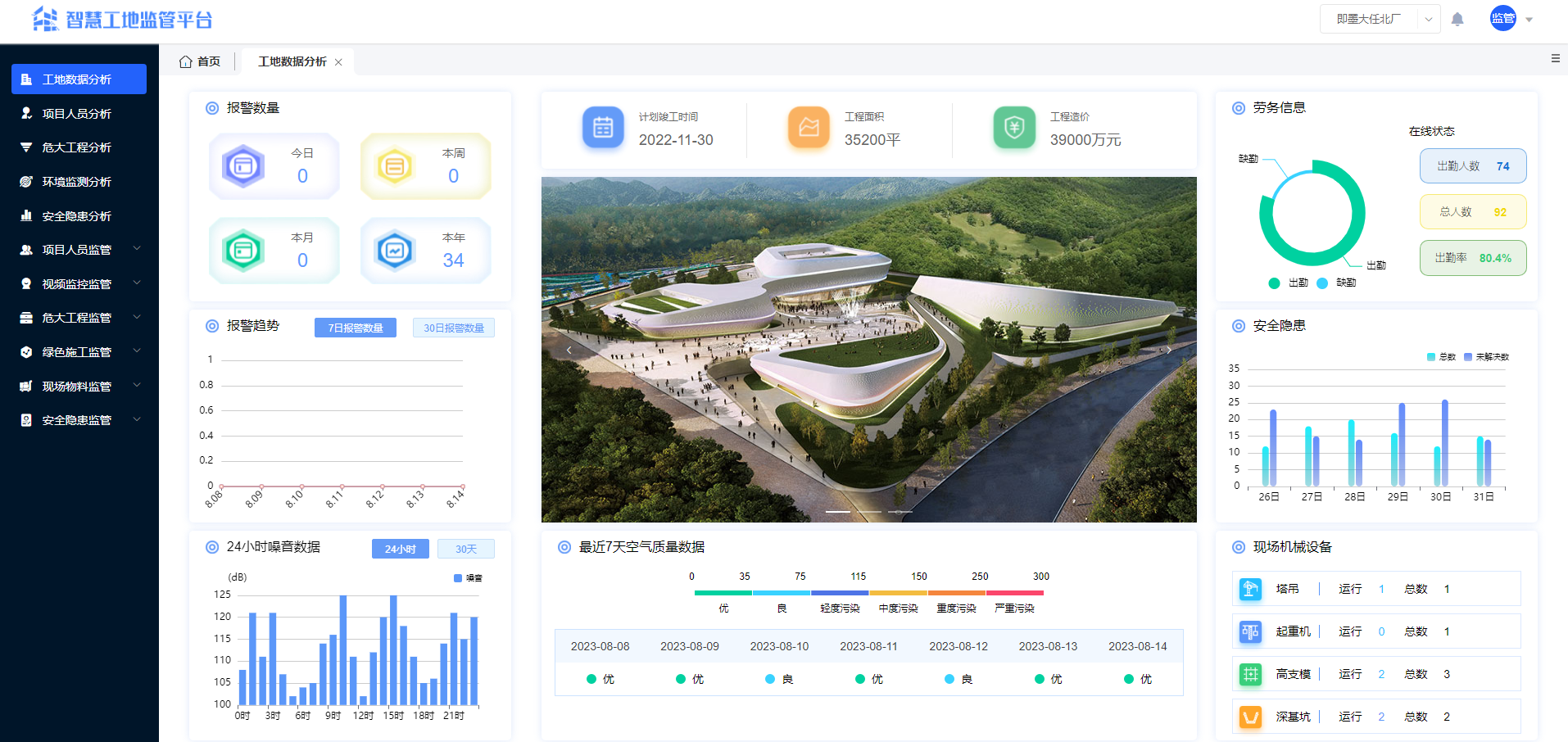 【Spring Cloud +Vue+UniApp】智慧建筑工地平台源码-阿里云开发者社区