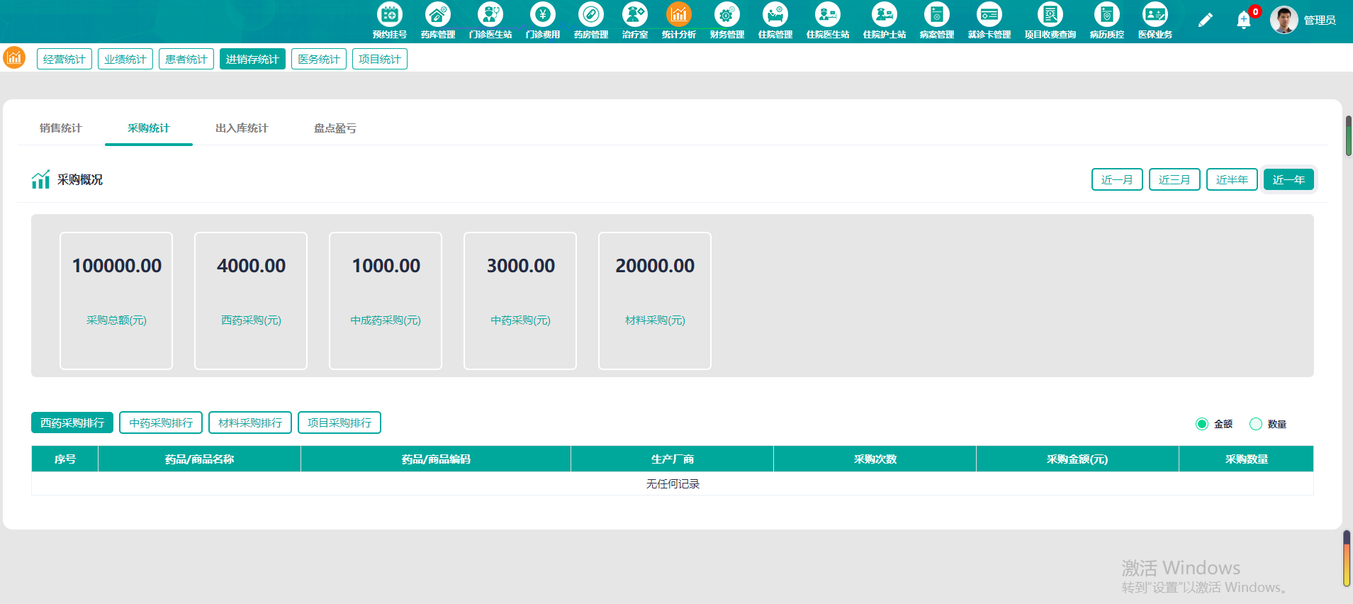 一套优秀Java云HIS医院信息管理系统SaaS源码-阿里云开发者社区