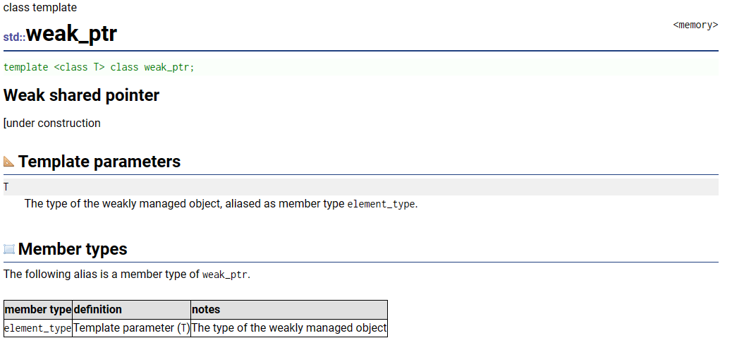 【C++入门到精通】智能指针 shared_ptr循环引用 | weak_ptr 简介及C++模拟实现 [ C++入门 ]-阿里云开发者社区