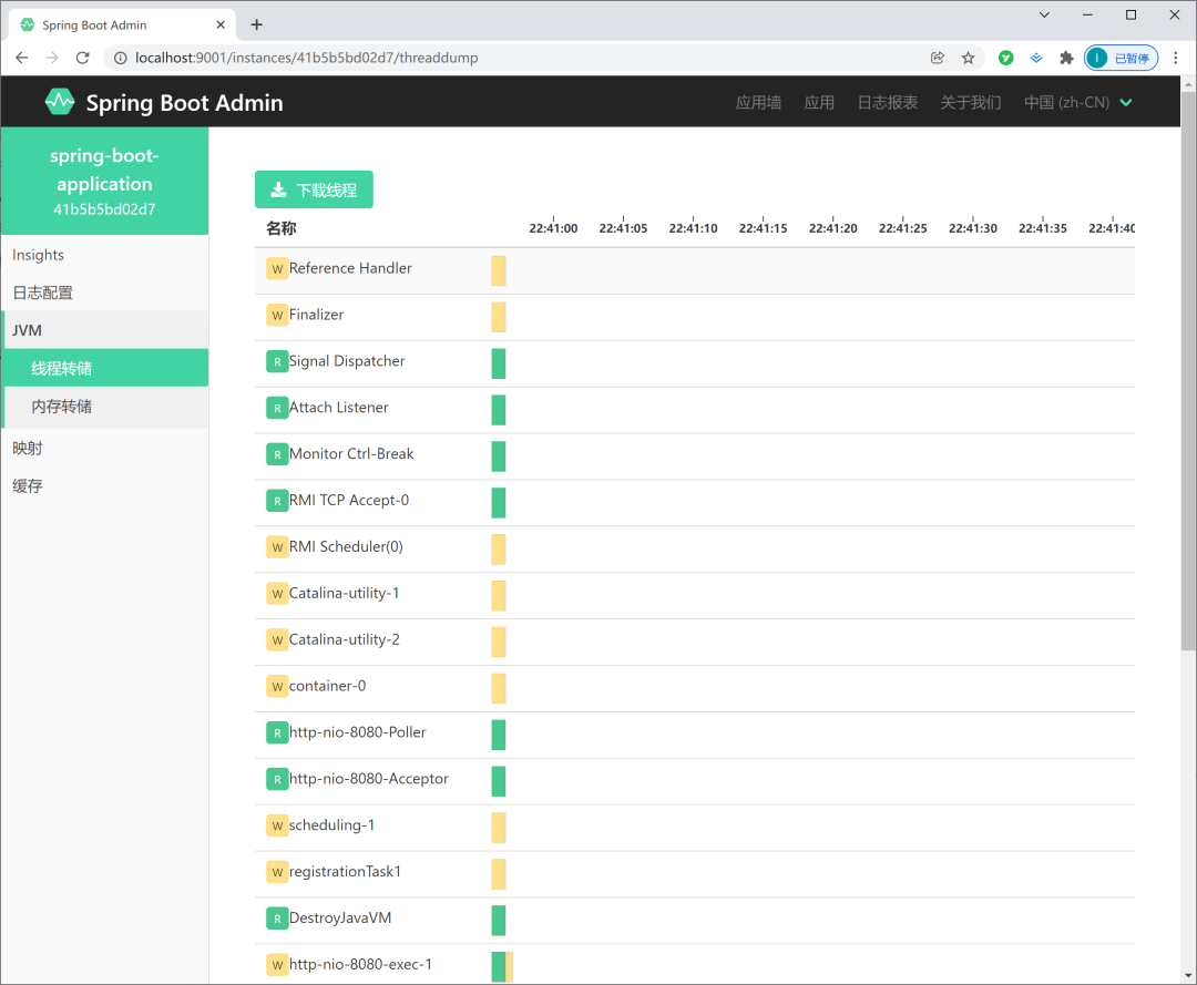 如何使用 SpringBoot Admin 来可视化管理和查看 SpringBoot 项目？-阿里云开发者社区