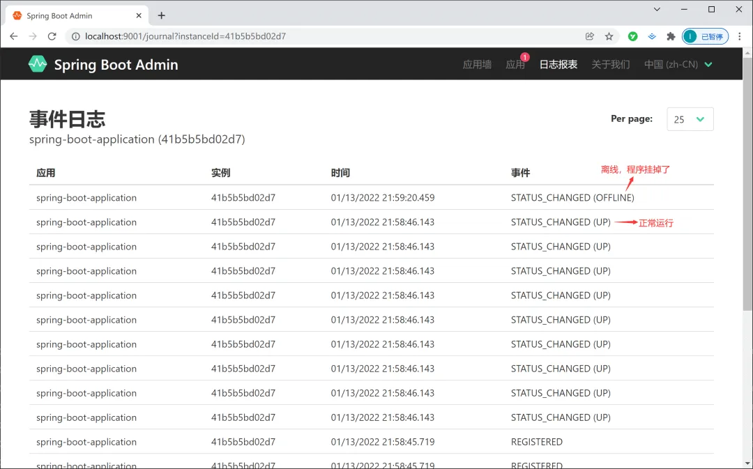 如何使用 SpringBoot Admin 来可视化管理和查看 SpringBoot 项目？-阿里云开发者社区