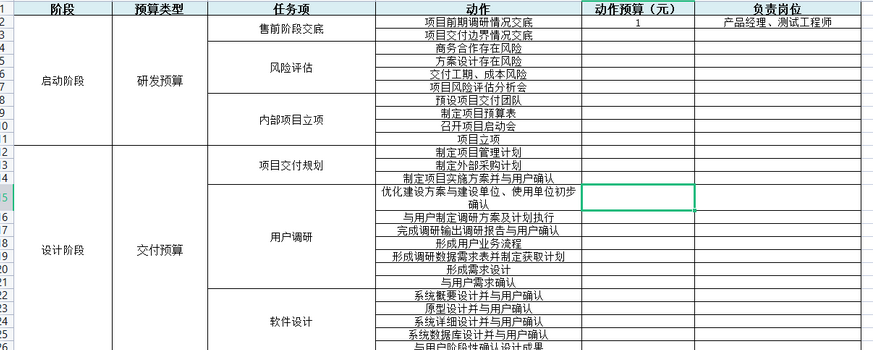 Easyexcel复杂excel导入 阿里云开发者社区