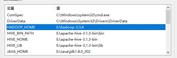 Windows搭建Hadoop Hive与MySQL开发环境教程-开发者社区-阿里云