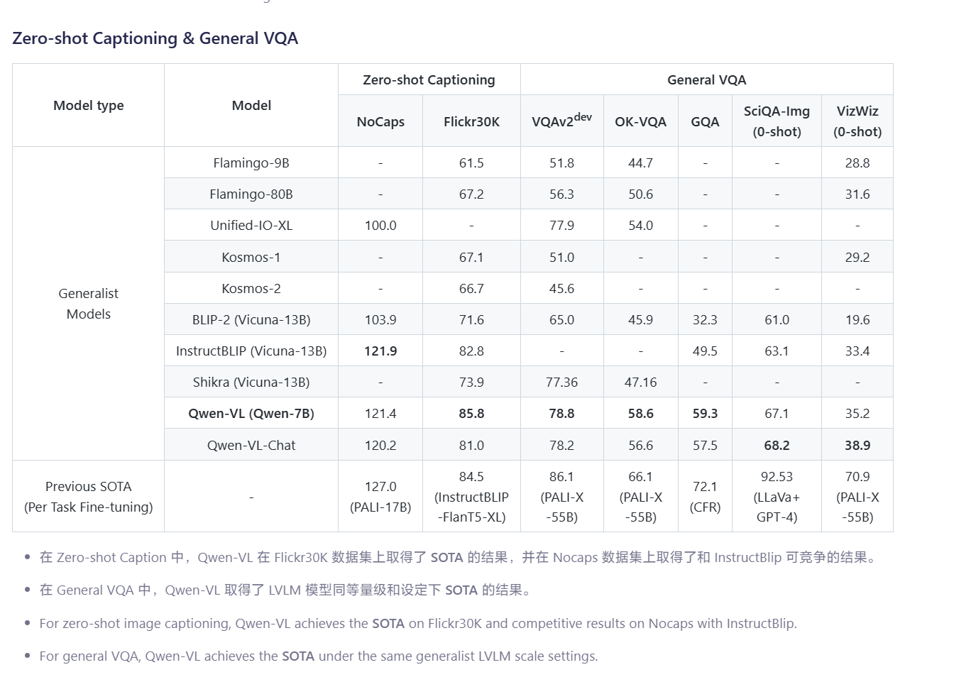 【OpenVI—AI热点日报】8月28日-阿里云开发者社区