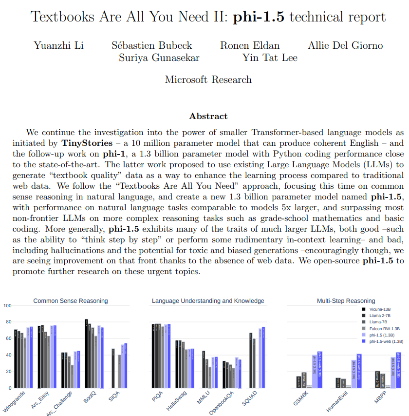 【OpenVI—AI热点日报】9月13日-阿里云开发者社区