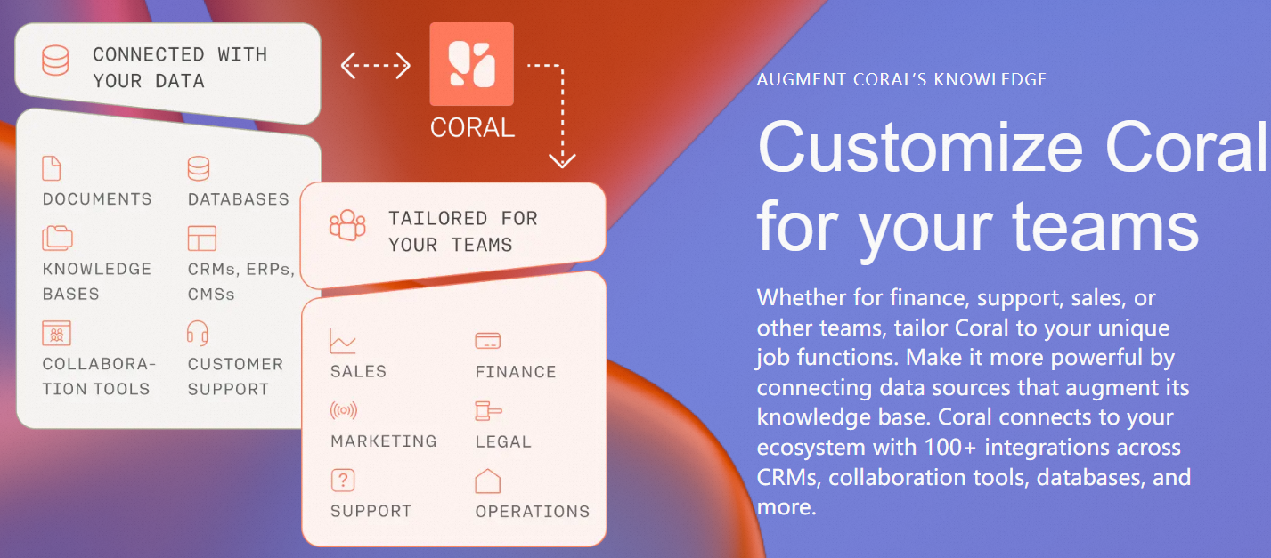 【OpenVI—AI热点日报】8月4日-阿里云开发者社区