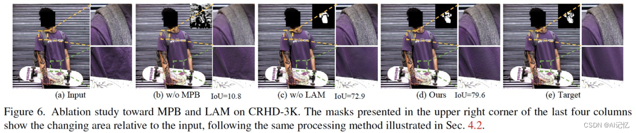 【OpenVI—论文解读系列】高清人像美肤模型ABPN CVPR论文深入解读-阿里云开发者社区
