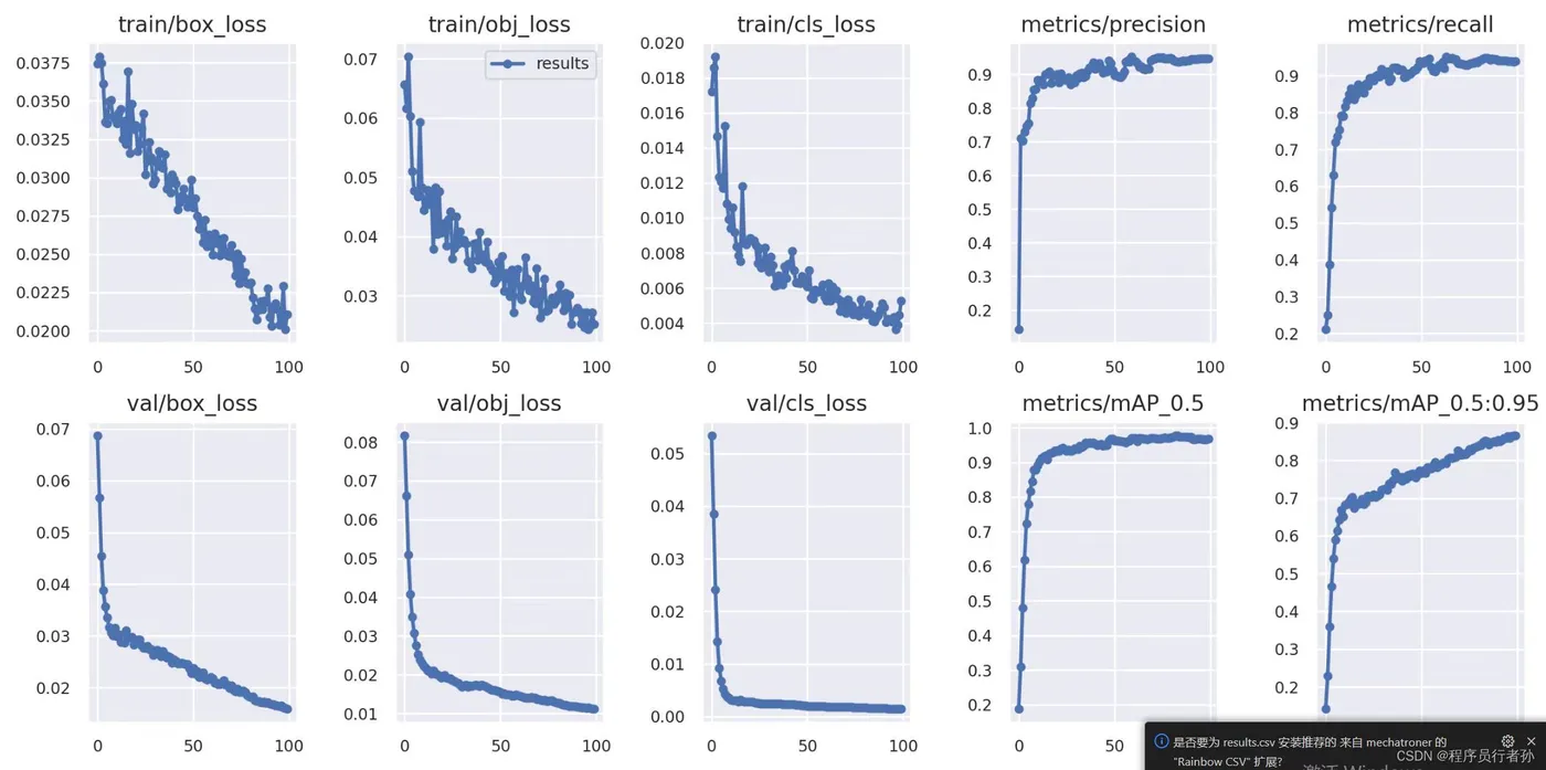 【已解决】modulenotfounderror No Module Named ‘matplotlib‘ 阿里云开发者社区