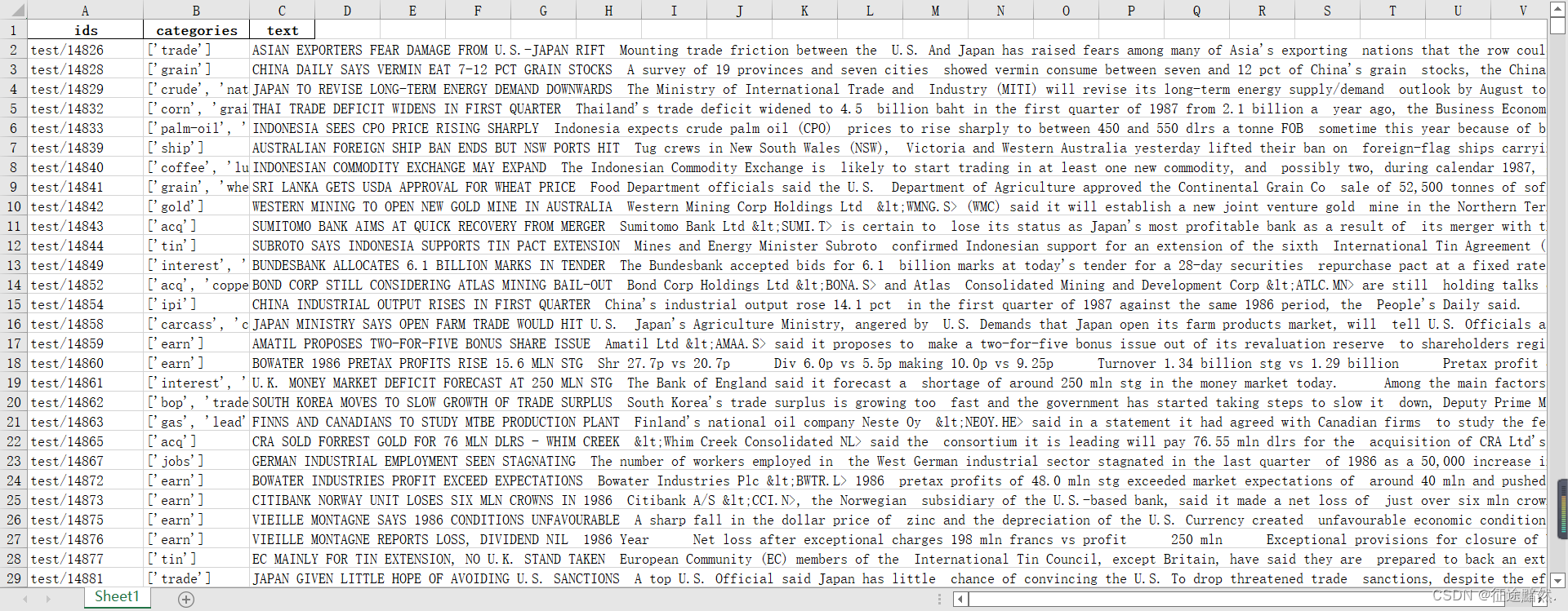 【bert 多标签文本分类实战】之五——bert模型库的挑选与transformers 阿里云开发者社区